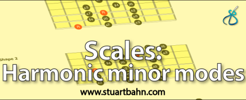 Harmonic Minor Modes | Guitar Resources | Stuart Bahn