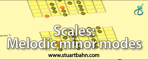 Melodic Minor Modes | Guitar Resources | Stuart Bahn