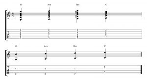 The ultimate guide to rhythm guitar playing - Stuart Bahn - Guitarist ...